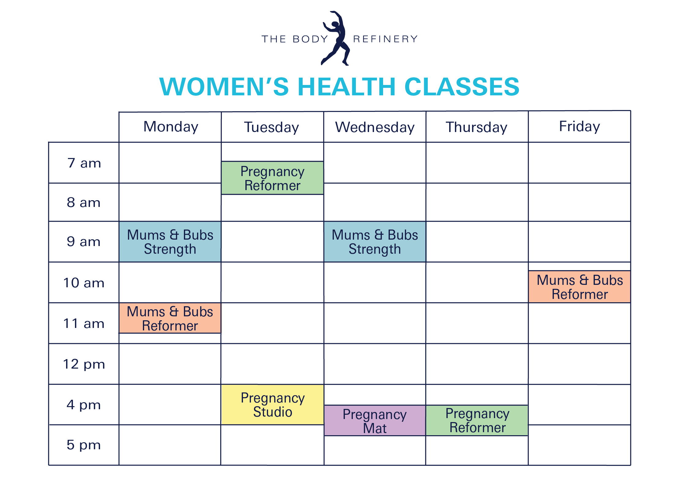 Women's Health Physiotherapy and Classes | The Body Refinery
